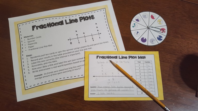 Fractional Line Plots | Simon Says School